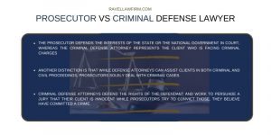 Difference Between Attorney And Prosecutor | Hidden Facts