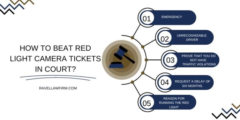 How To Beat A Red Light Camera Ticket In 2025